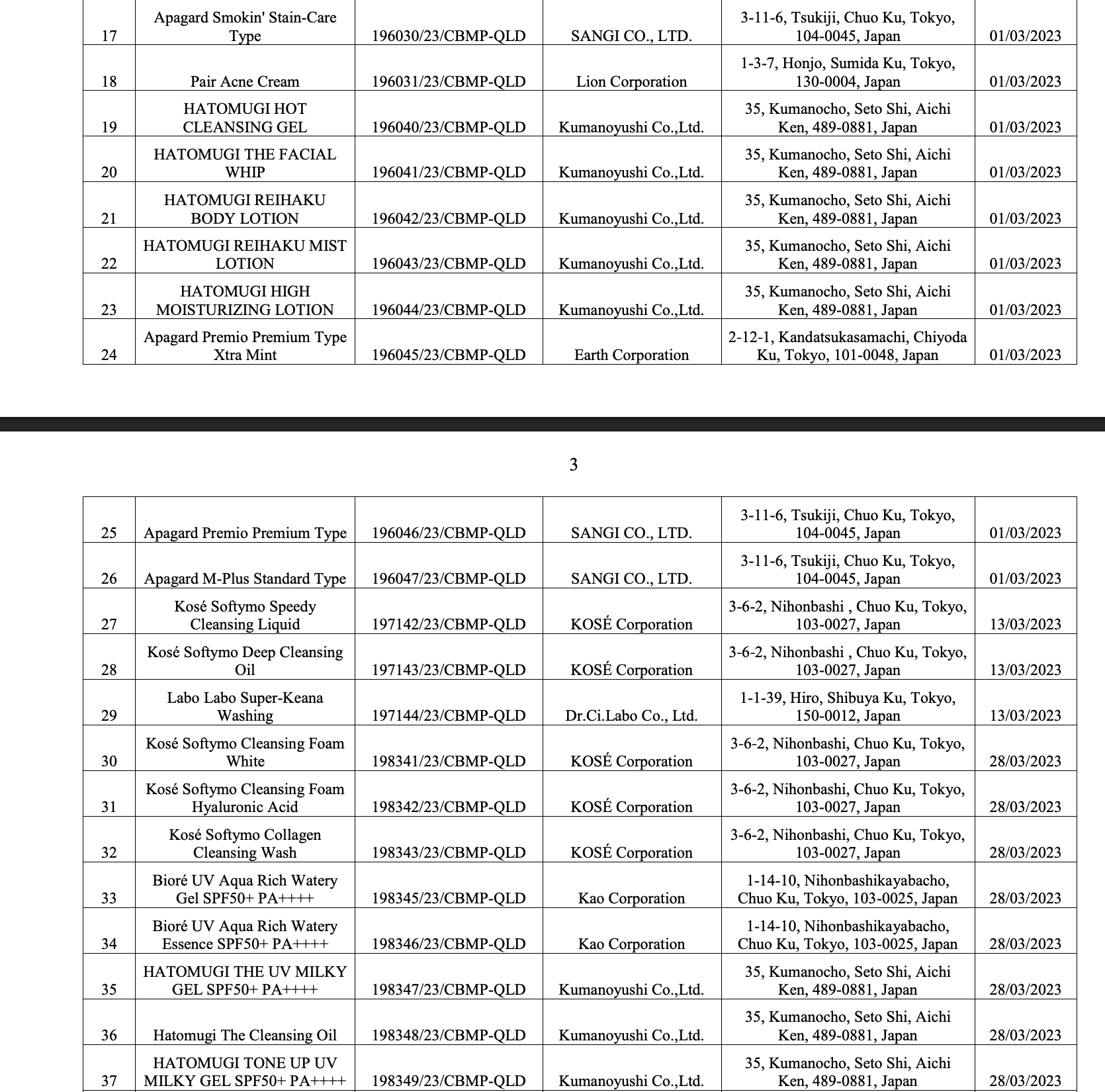 Bộ Y tế thu hồi 294 phiếu công bố mỹ phẩm, nhiều thương hiệu quen mặt như Oxy, Pantene, Biore ...