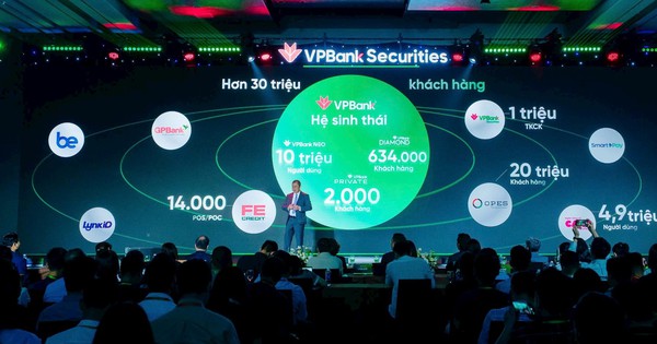 CEO VPBank Nguyễn Đức Vinh: "Giá cổ phiếu đắt hay rẻ do nhà đầu tư ...